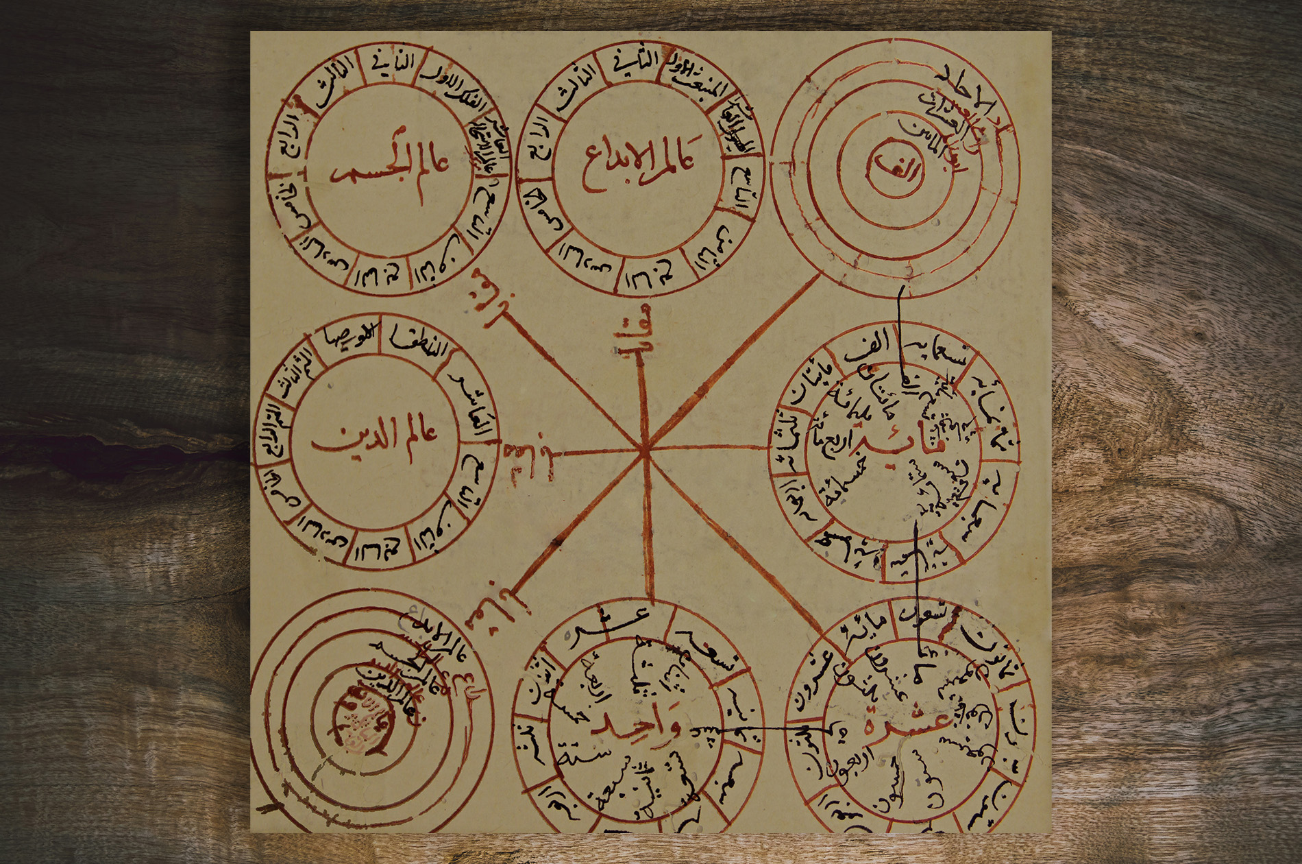 The Concept of Sympathy in Greek Heritage